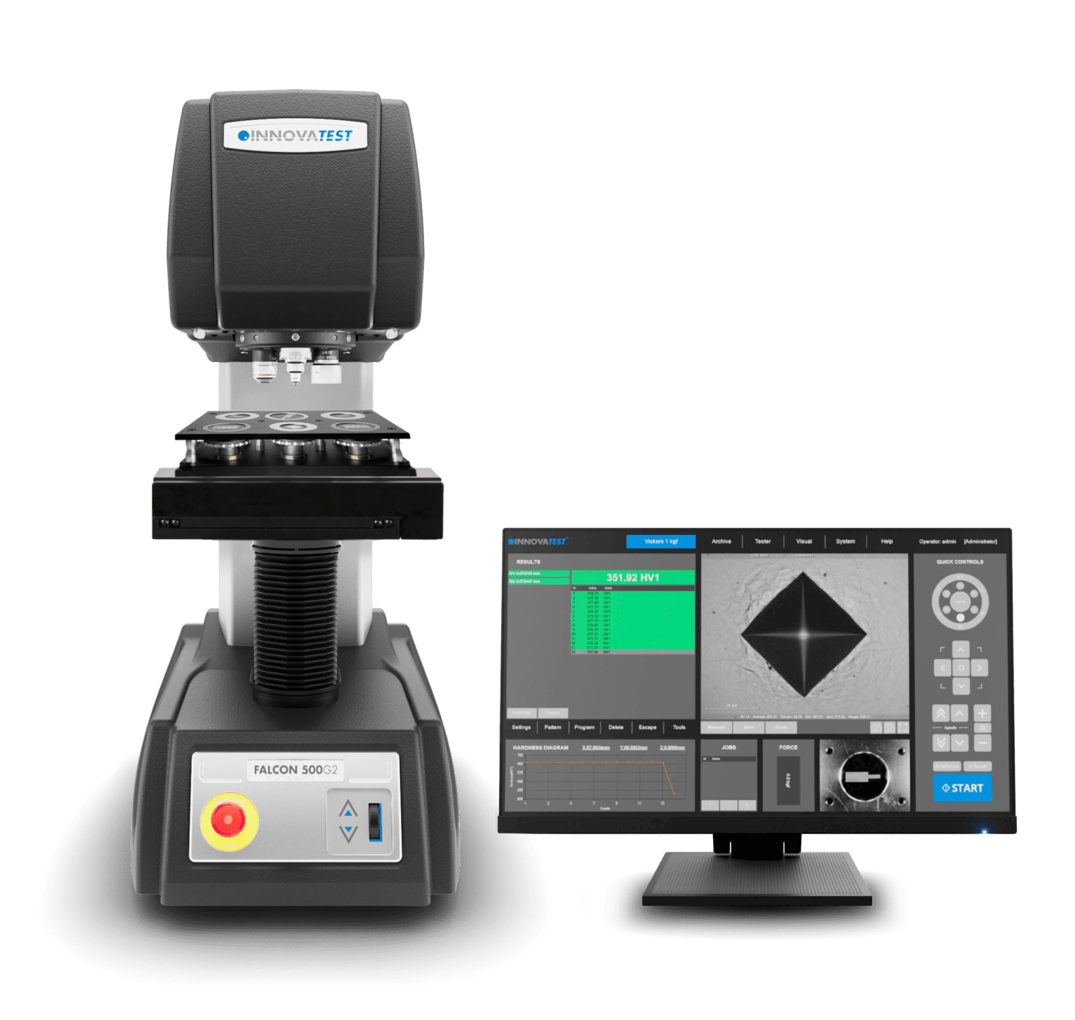 FALCON 500G2 - INNOVATEST